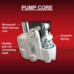 X5 3 TON HEAVY DUTY HAND PALLET TRUCK - Hardware Online Store