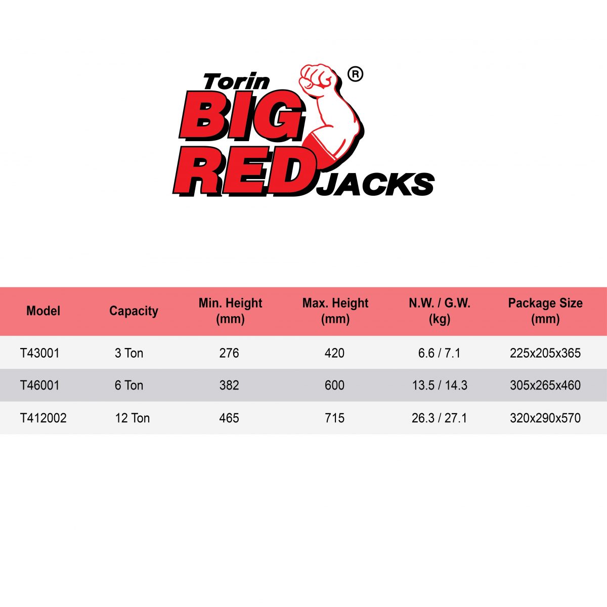 Bigred 3 Ton Jack Stand Car Heavy Duty Strong - HardwareMart Online