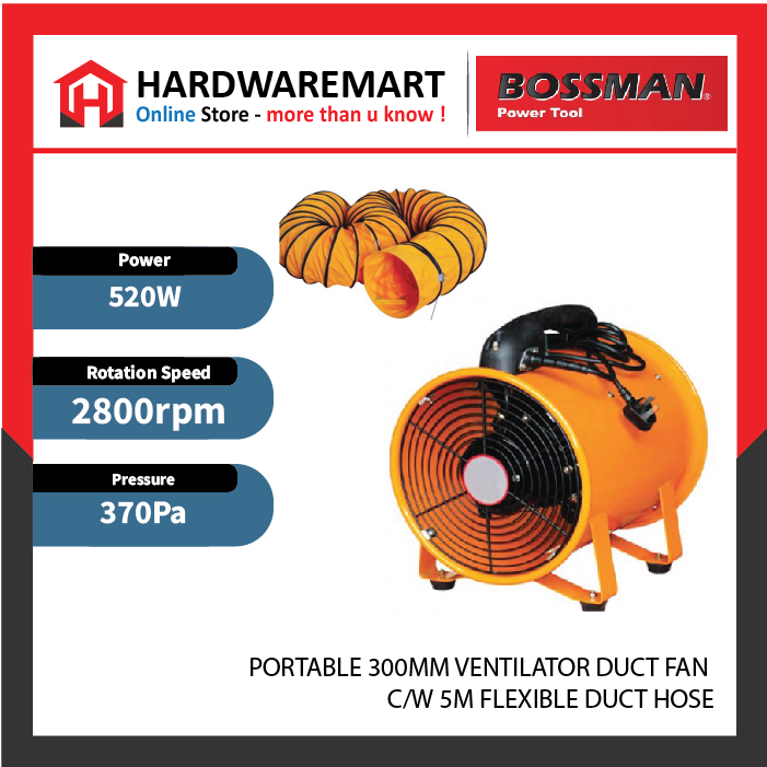 Bossman Archives - HardwareMart